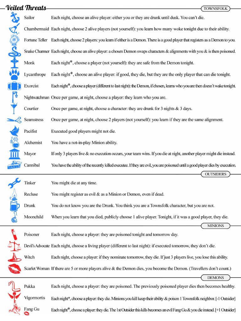 Veiled_Threats | PDF