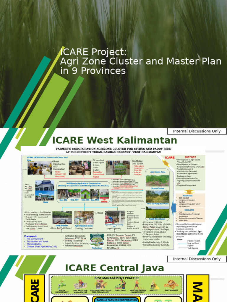 ICARE Agri Zone Cluster - 26Jan2024-All PIU | PDF | Maize | Agriculture