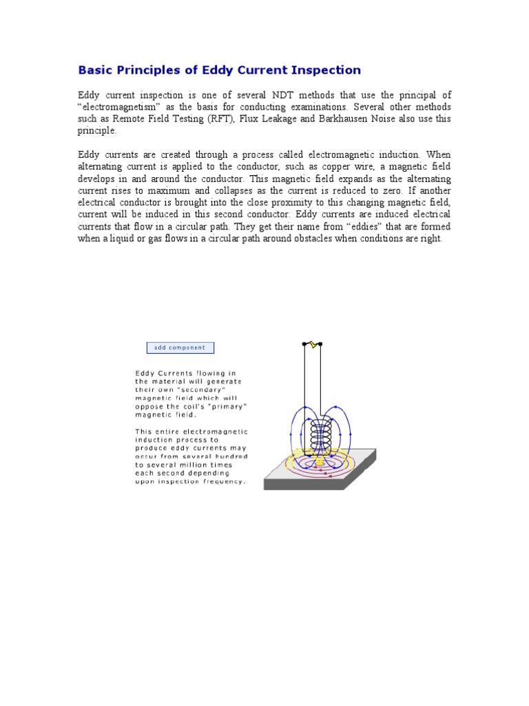 Basic Principles of Eddy Current Inspection | PDF | Electromagnetic ...