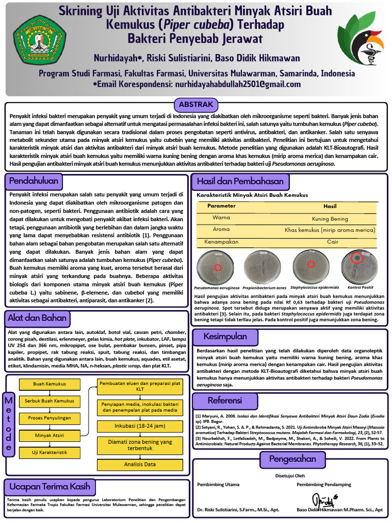 Poster MPC Nurhidayah.... | PDF