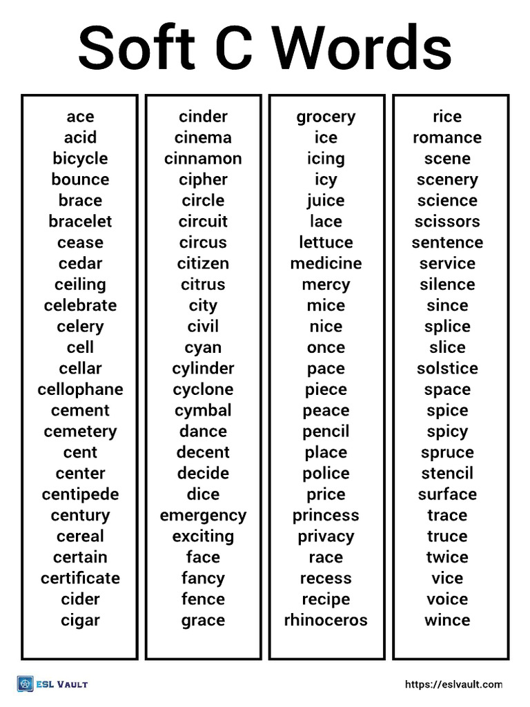 Soft C Words List | PDF