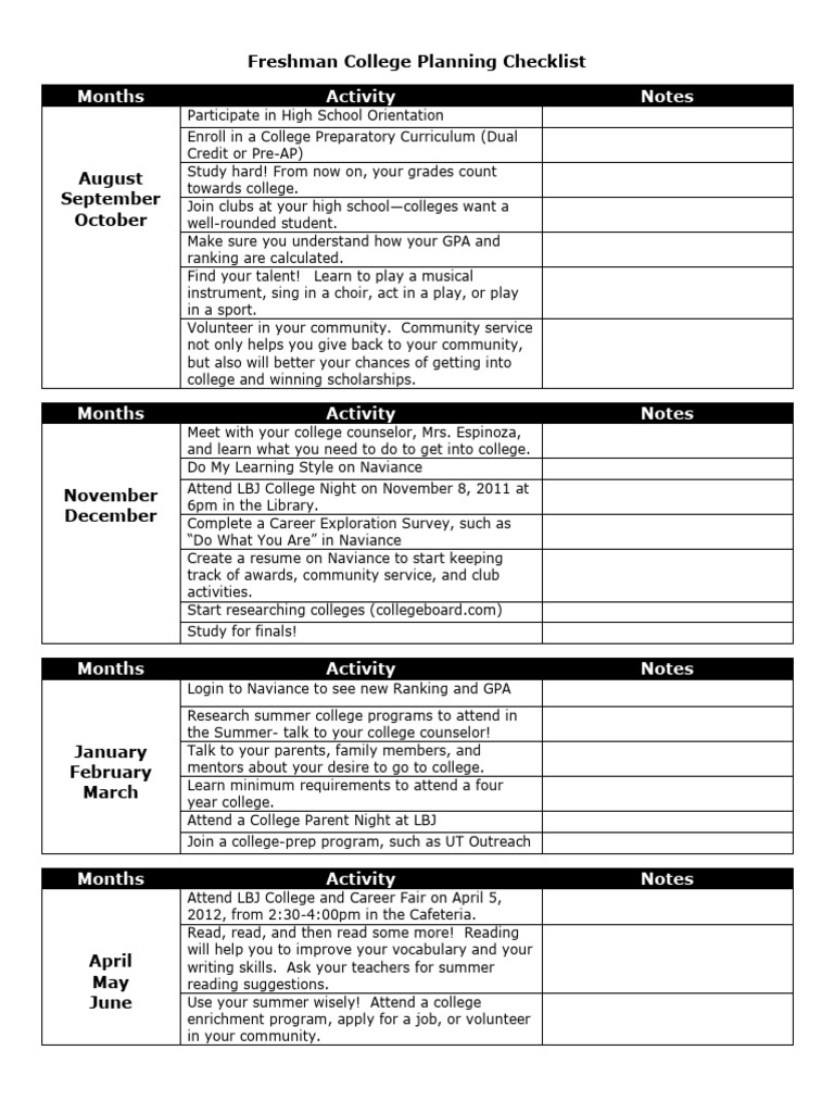 Freshman College Planning Checklist | PDF