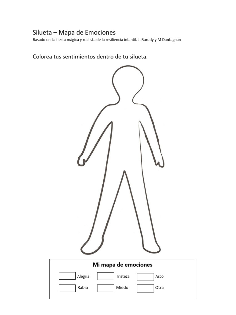 Silueta Mapa de Emociones | PDF