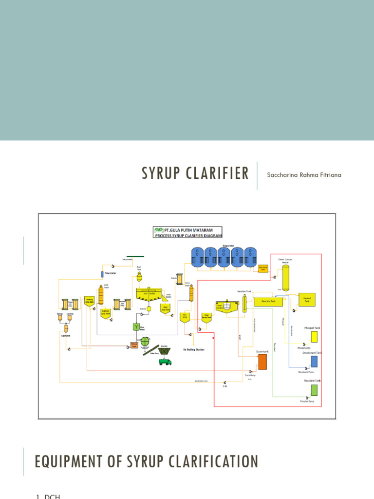 SCR - Syrup Clarifier 2 | PDF