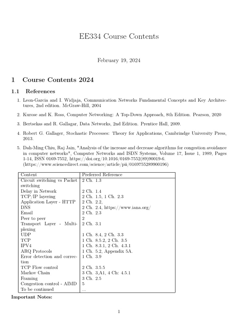 Primary References (1) | PDF