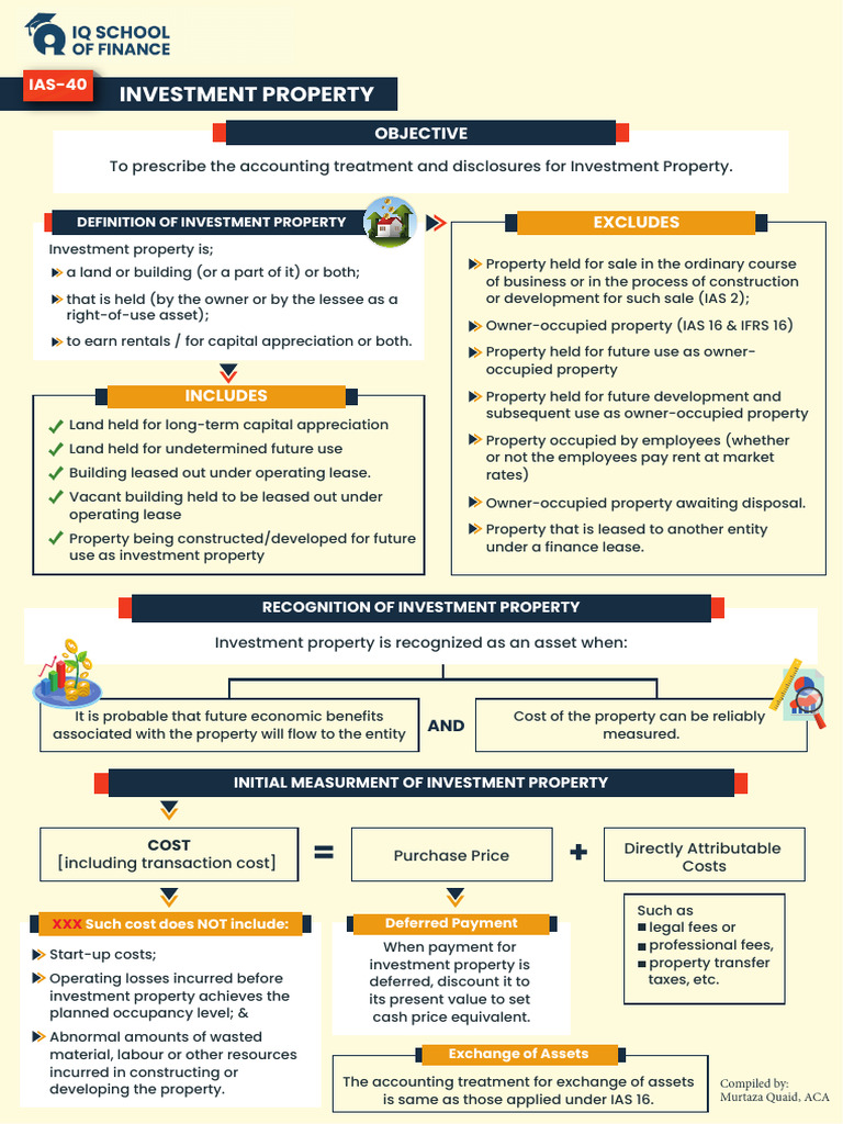 IAS 40 - Investment Property (Summary) - IQ | PDF