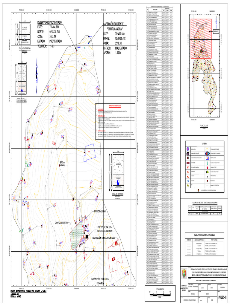7.3.1.1 Plano Ubicacion Ubs | PDF