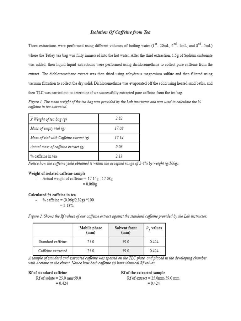 Caffeine Isolation - Official | PDF | Thin Layer Chromatography ...