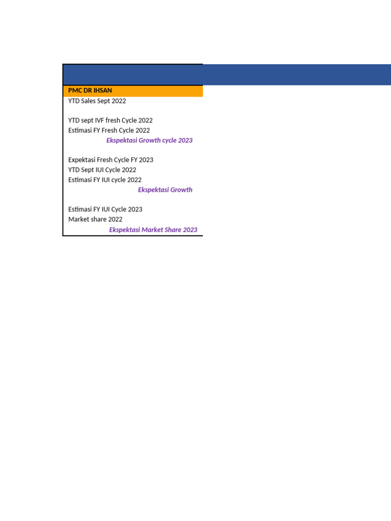 Template Kam Tool by Center Hotkanada Pmc 2022 | PDF