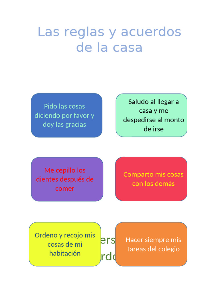Reglas y Acuerdos en Casa para Niños | PDF | Relaciones personales ...