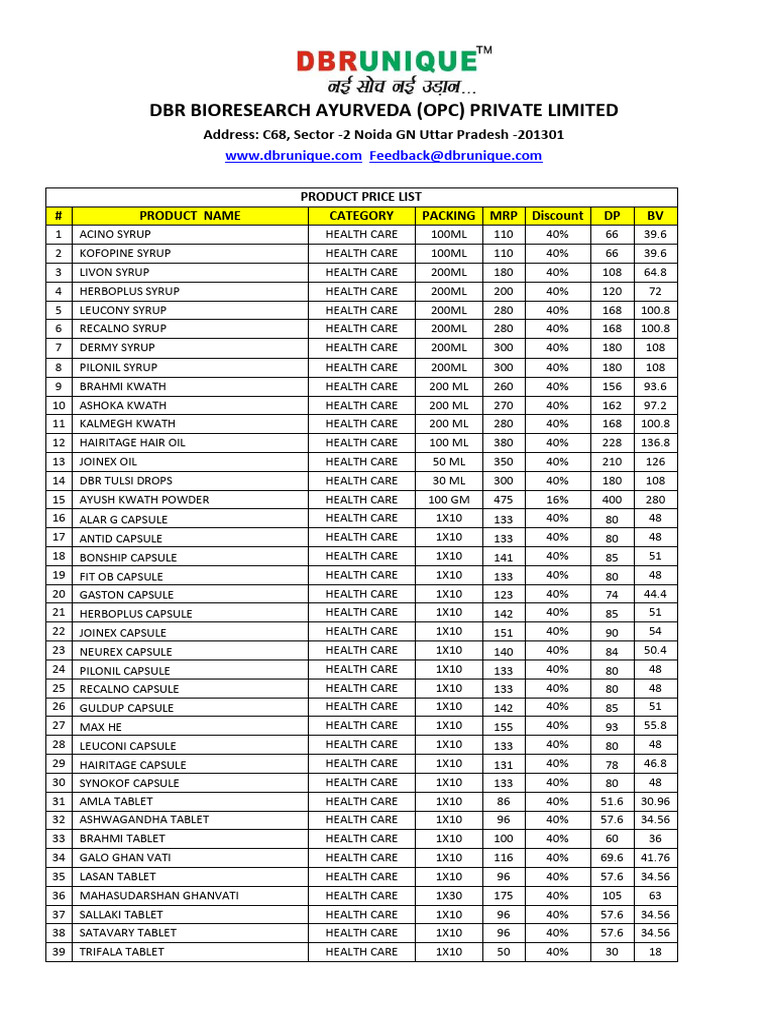 DBR Price List New | PDF