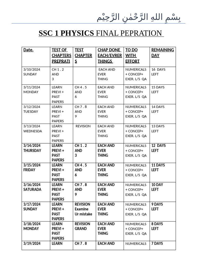 ssc1 final physics | PDF
