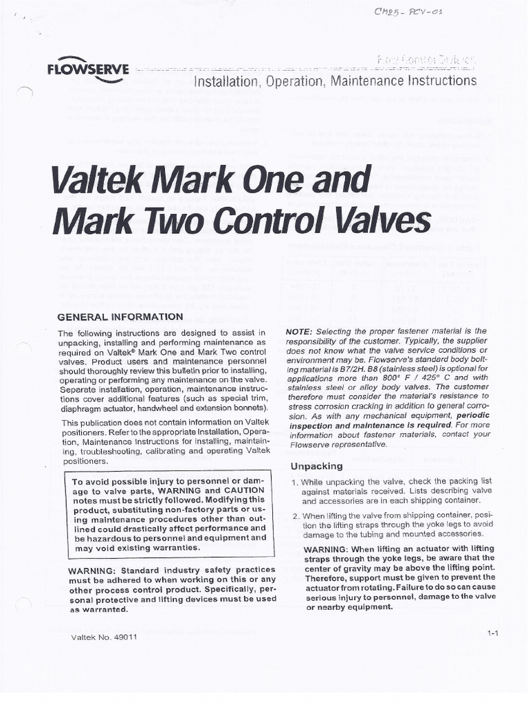 Control Valve | PDF