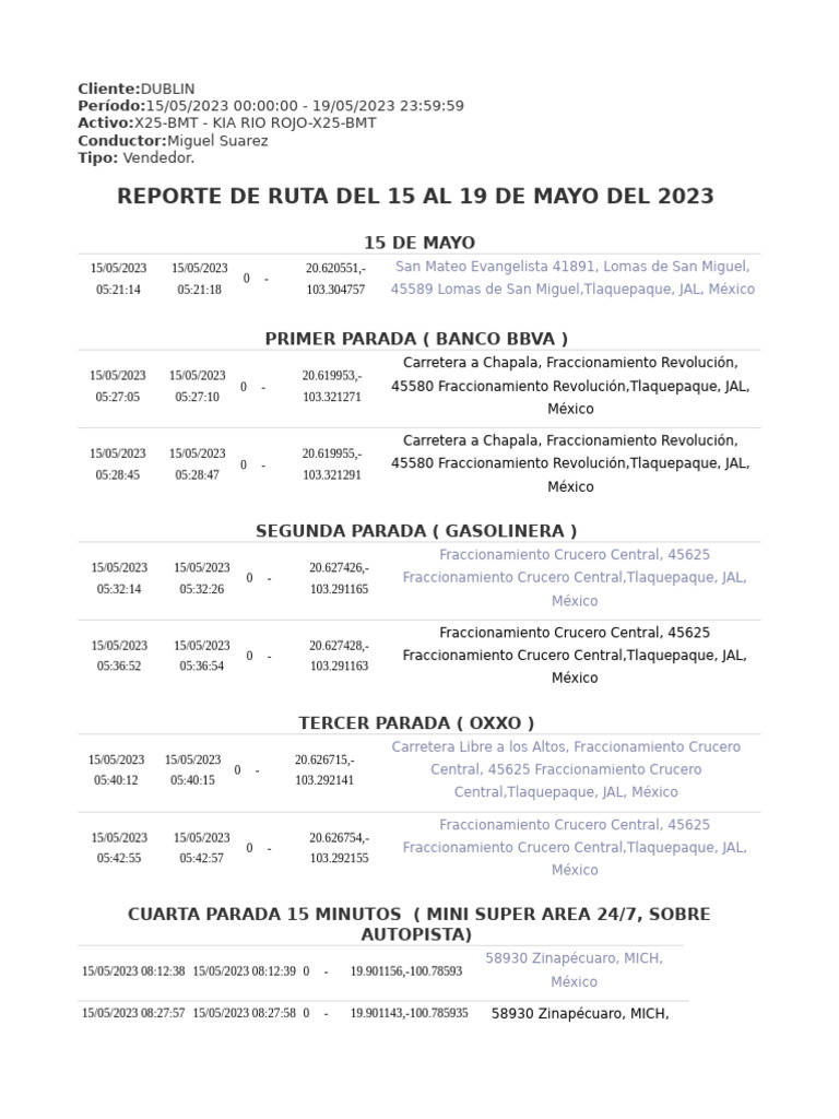 Reporte Juan Melendez 15-19 de Mayo | PDF