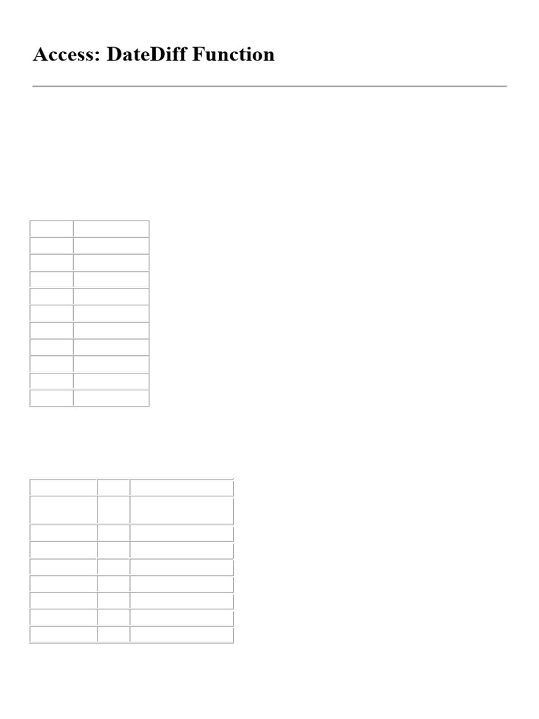 Date Diff | PDF