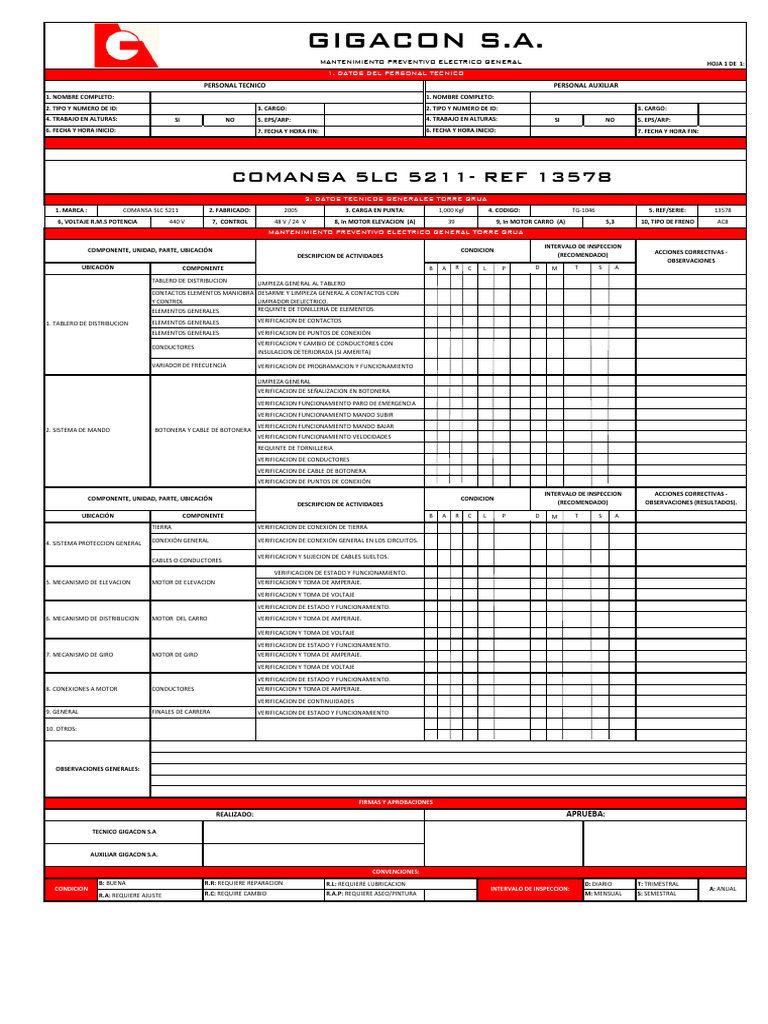 Check List Electrico Comansa 5lc 5211 | PDF