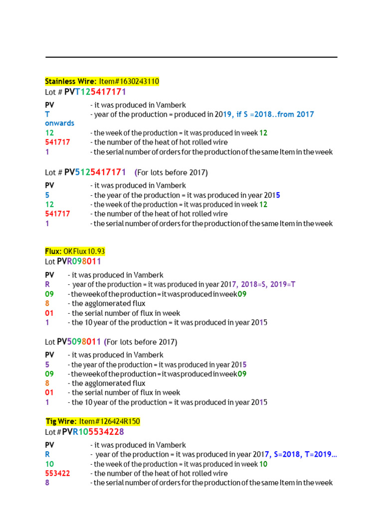 ESAB How To Read Lot Numbers | PDF