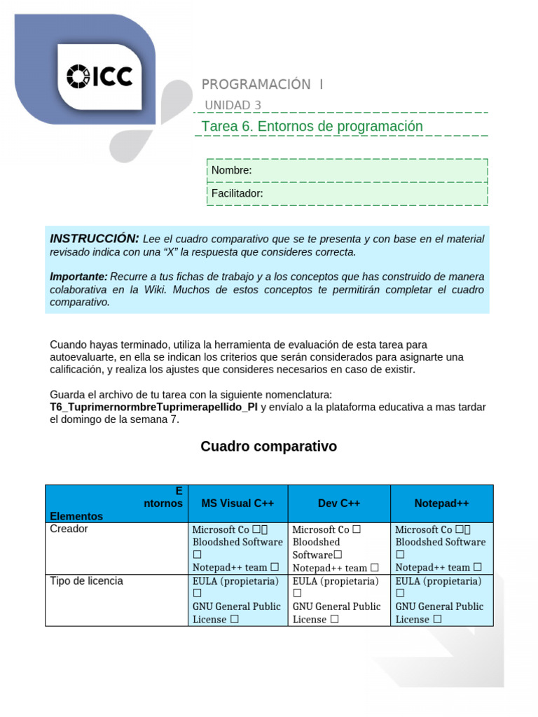 Entornos Programacion | PDF | Entorno de desarrollo integrado | Ñu