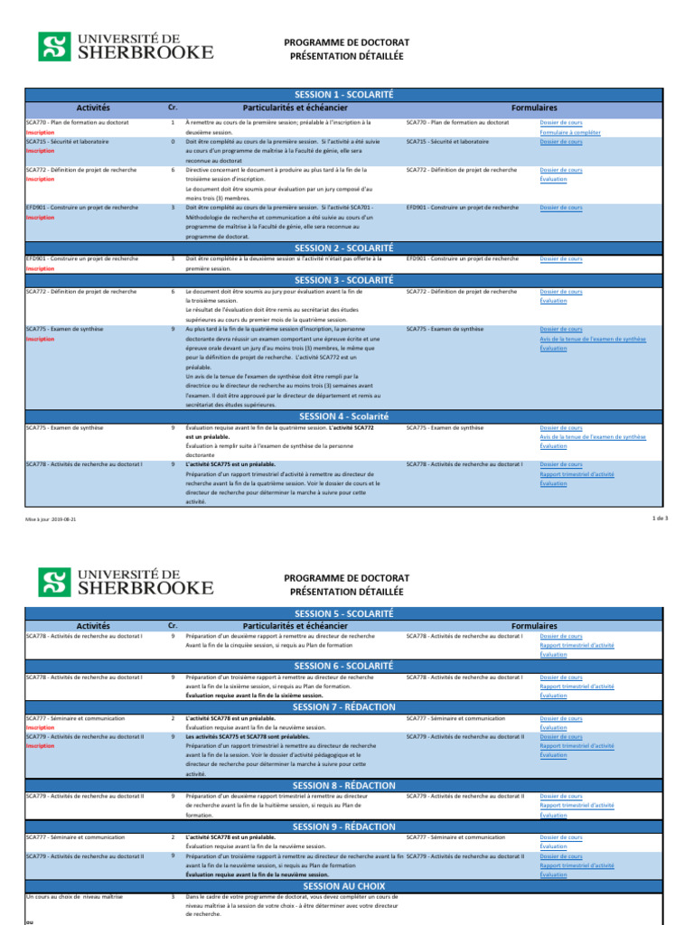 Programme Doctorat Detaille | PDF