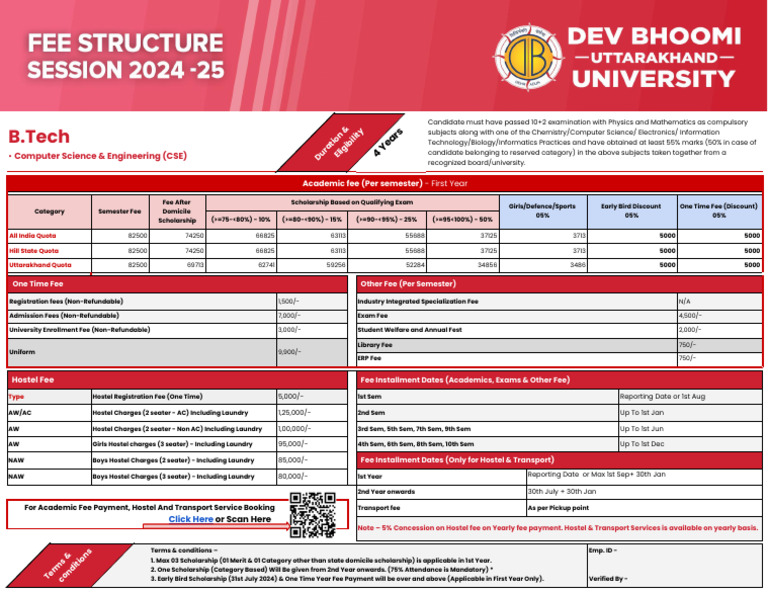 B.Tech CSE | PDF | Qualifications | Science