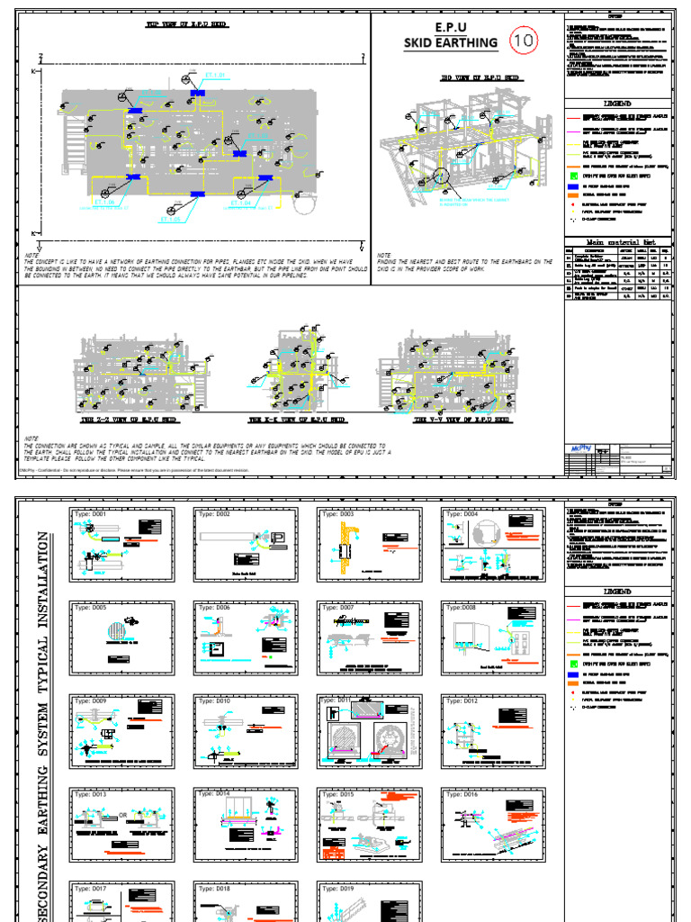 [P7] EPU Skid Earthing ML800 | PDF