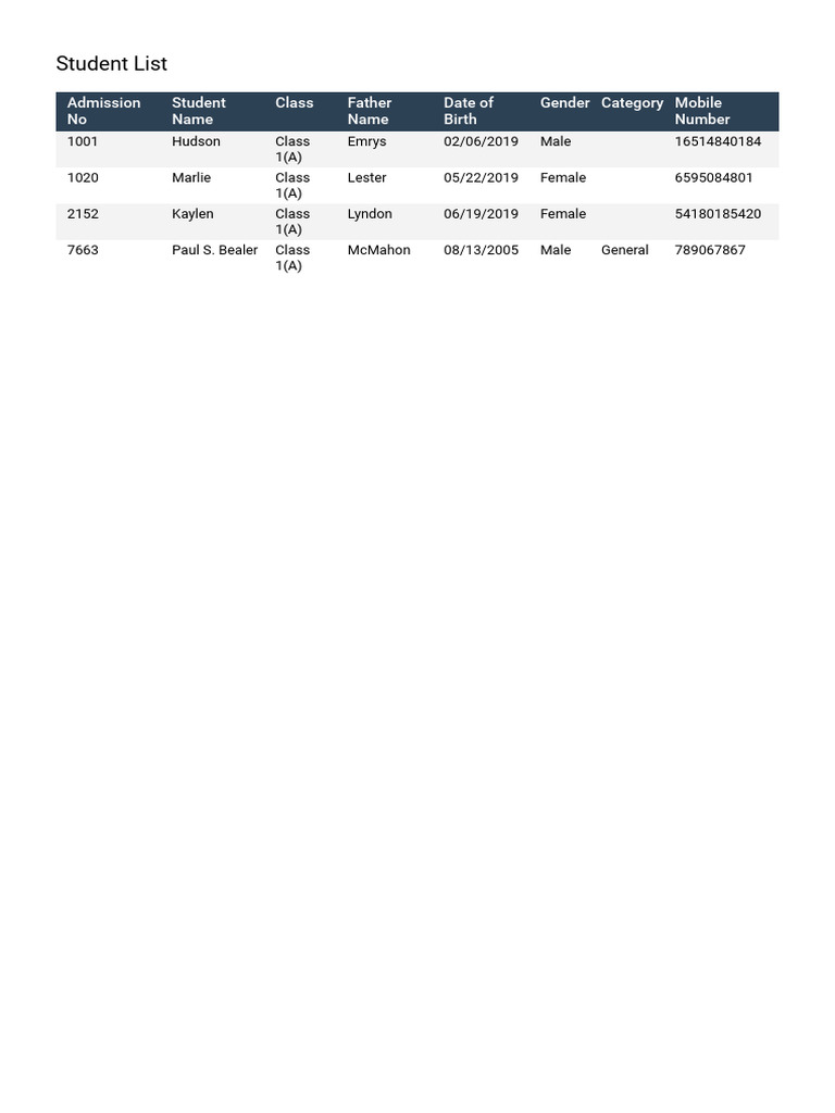 Student List (1) | PDF