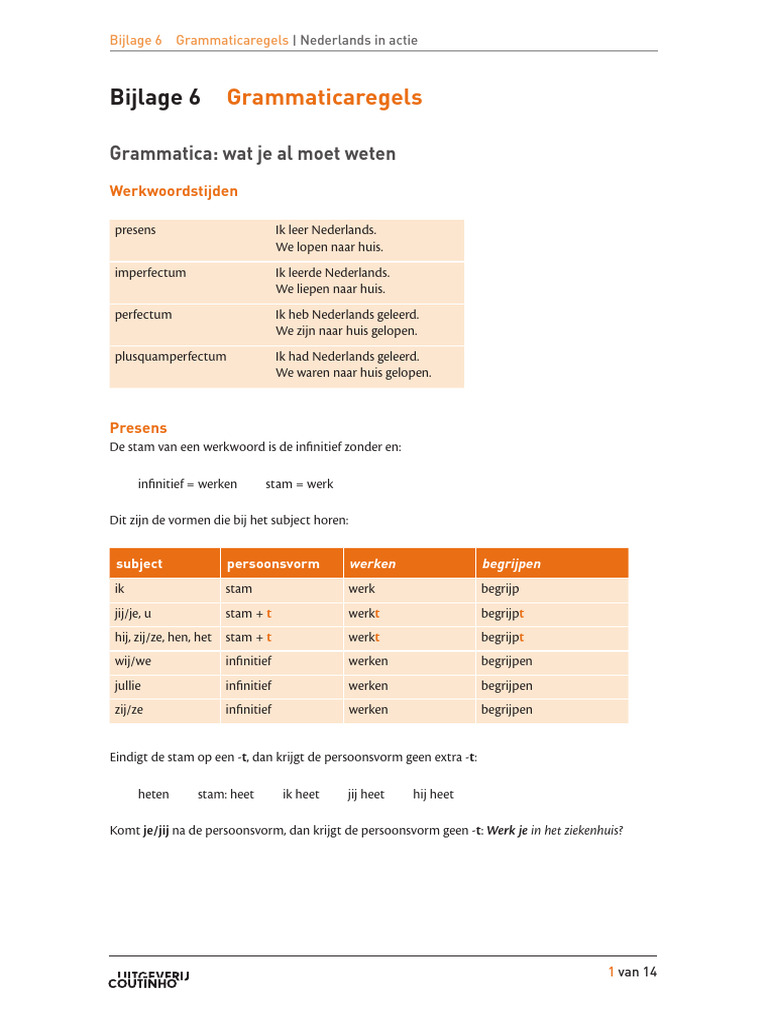 Grammar rules_Dutch_B1 | PDF