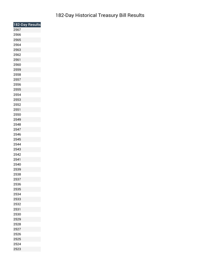182-Day Historical Treasury Bill Results | PDF
