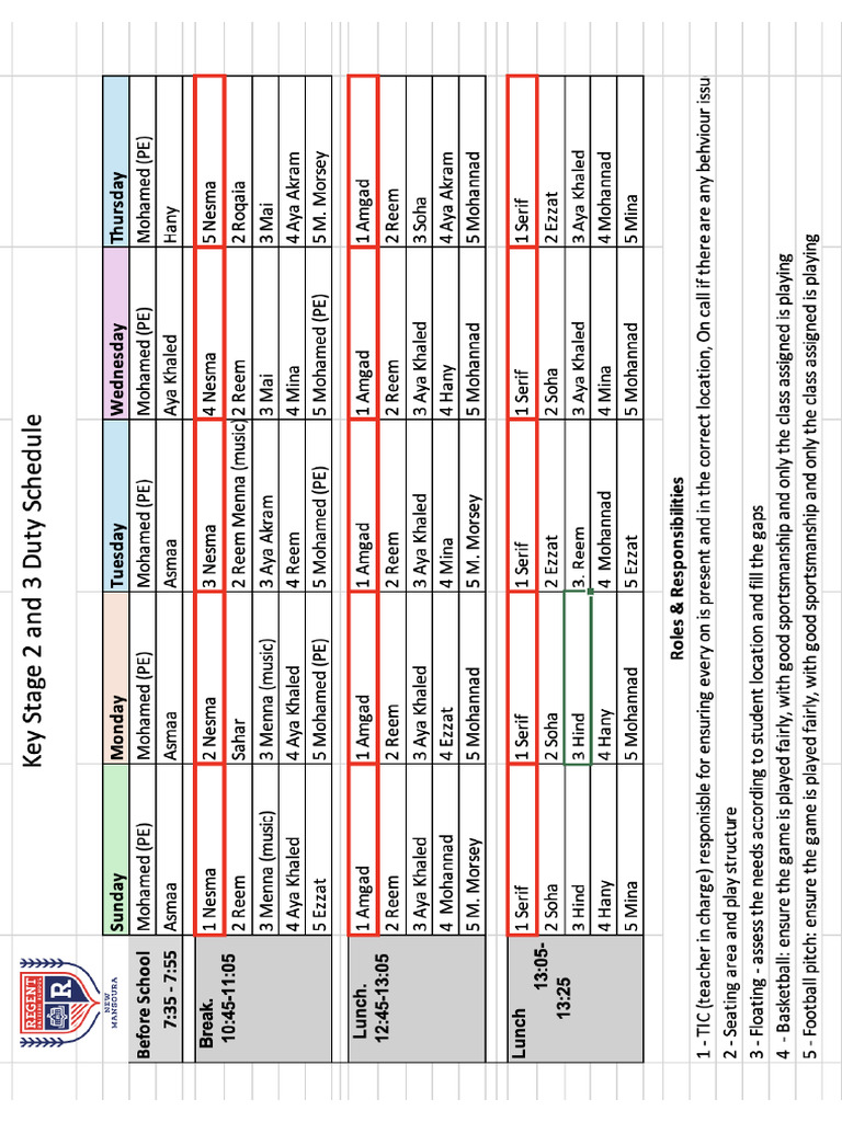 Ks2 & KS3 Duties | PDF
