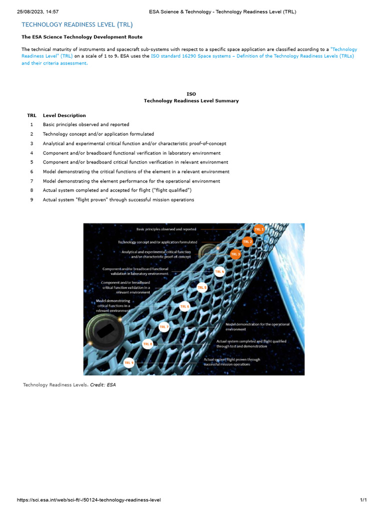 ESA Science & Technology - Technology Readiness Level (TRL) | PDF