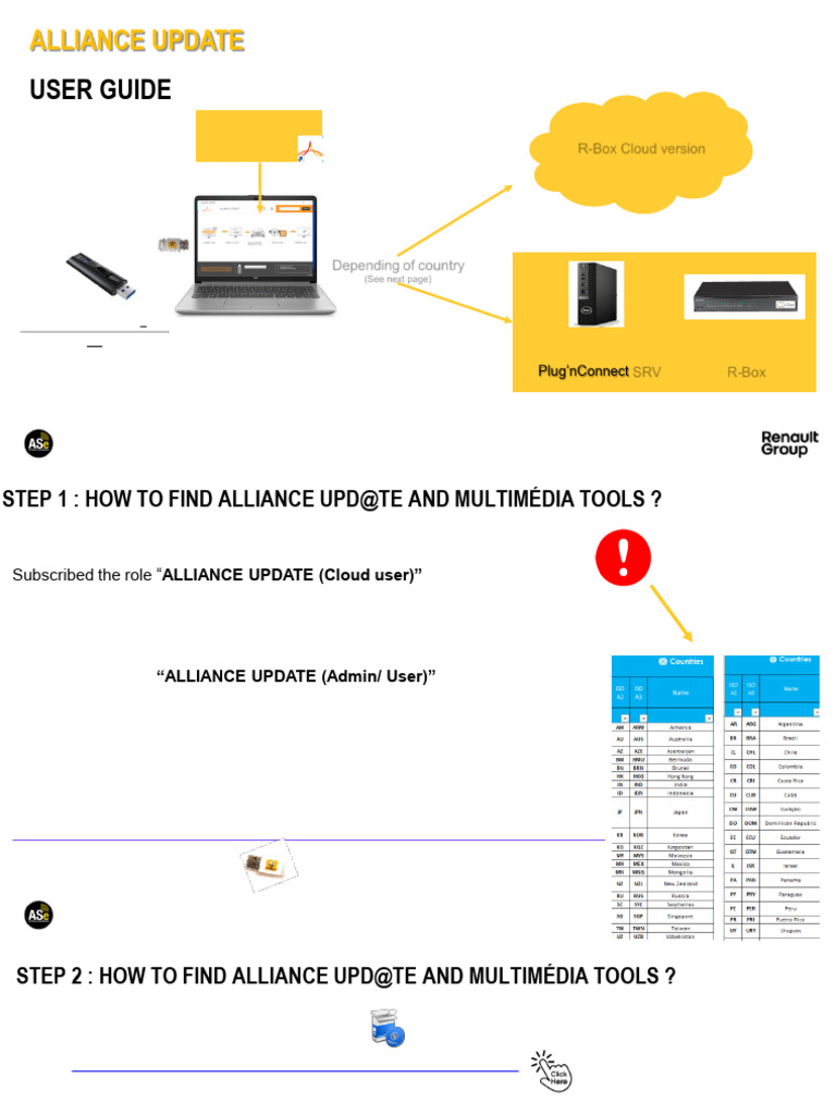 User Guide Alliance Update | PDF