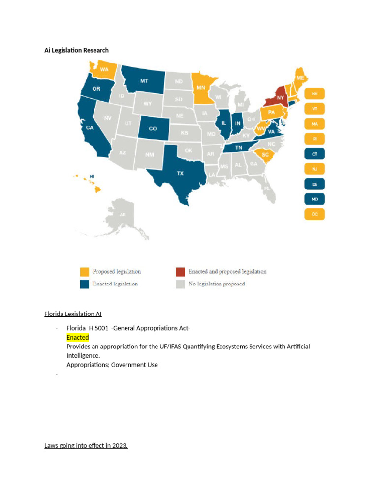AI Legislation Research | PDF