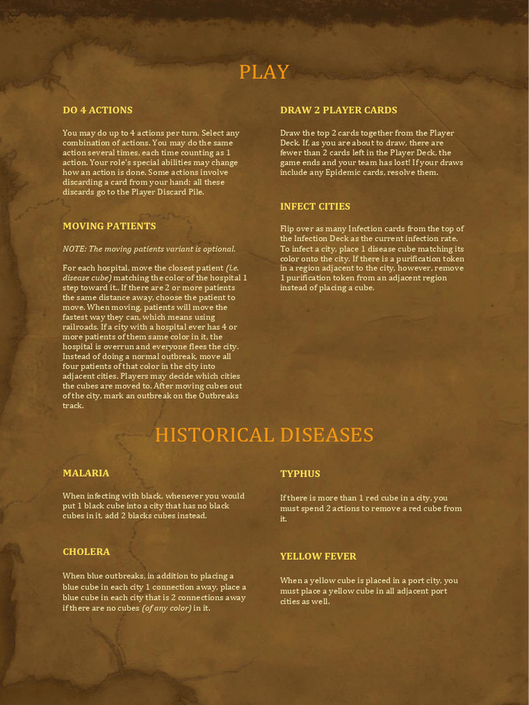 Pandemic Iberia Rules | PDF