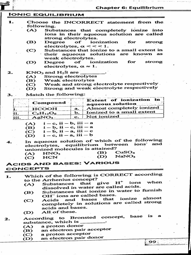 Ionic Equilibrium | PDF