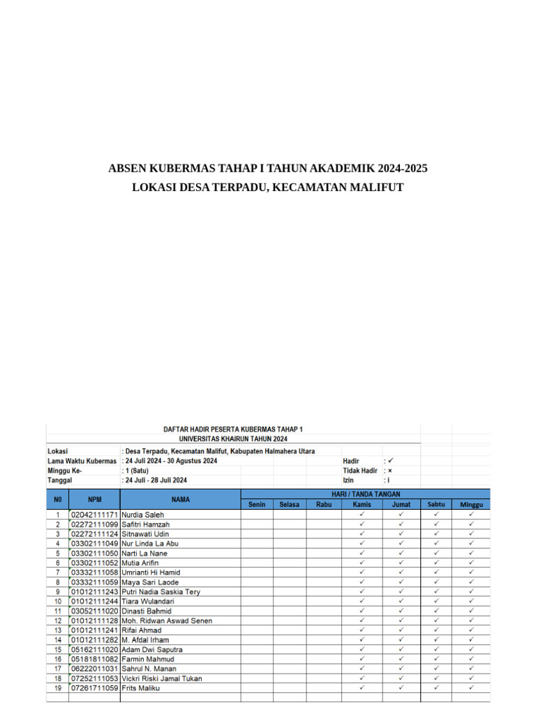Absen Kubermas Tahap I Tahun Akademik 2024 | PDF