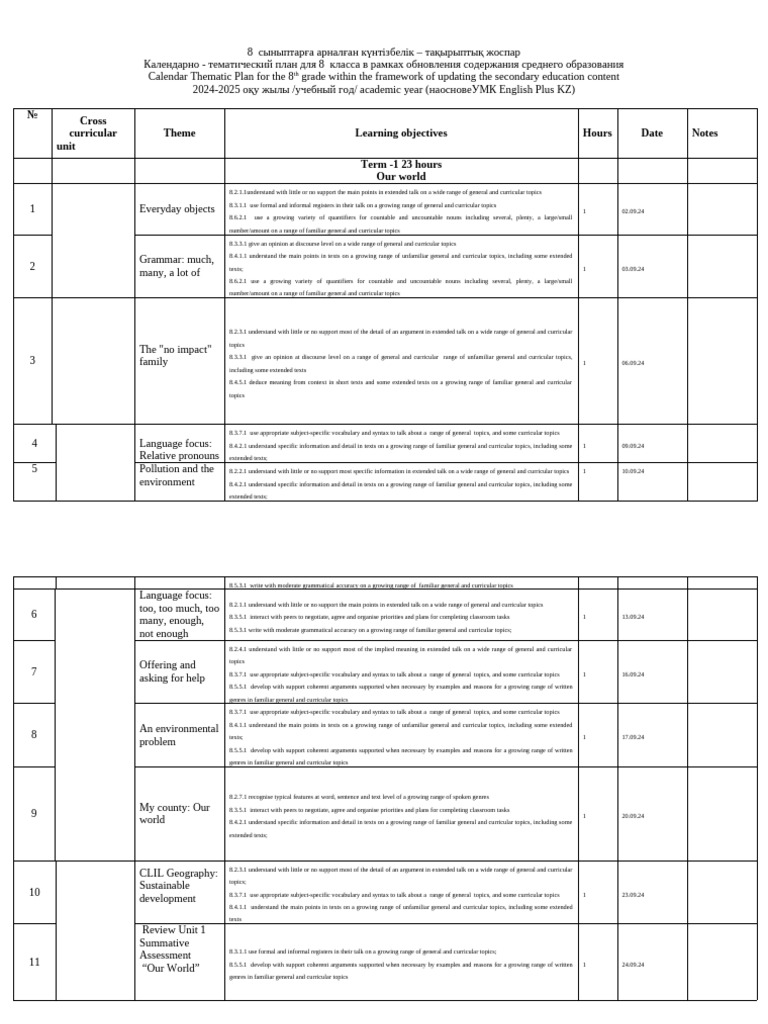 KTP 2024-2025 English Plus 8 Salikha | PDF