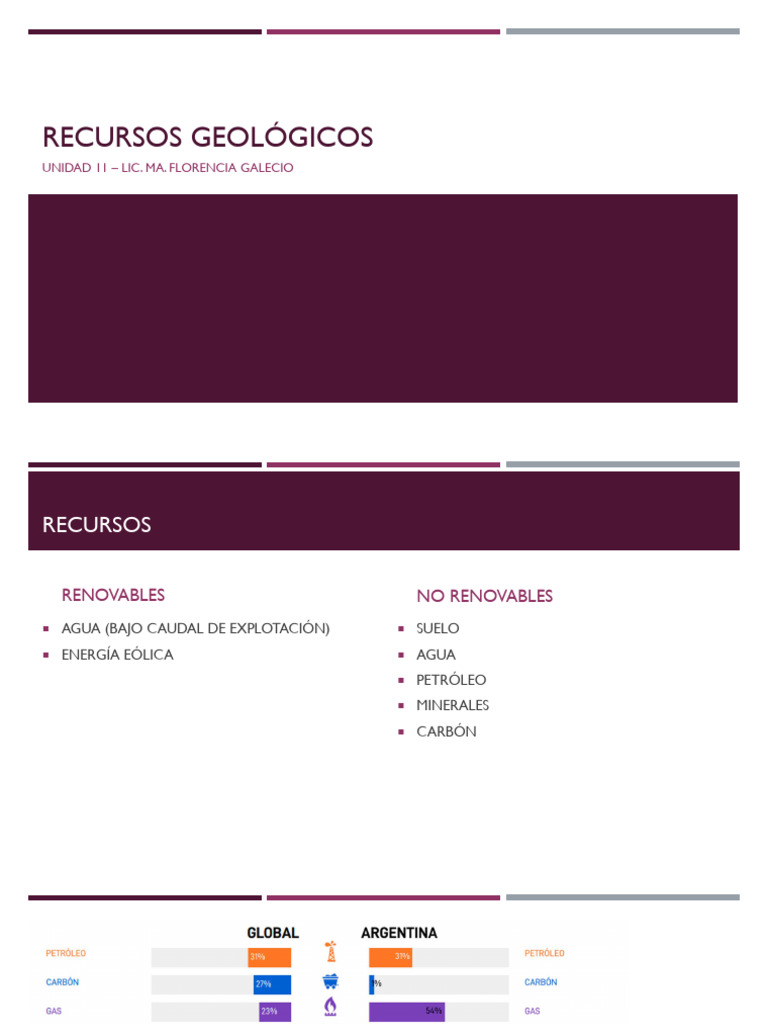 Recursos Geológicos | PDF