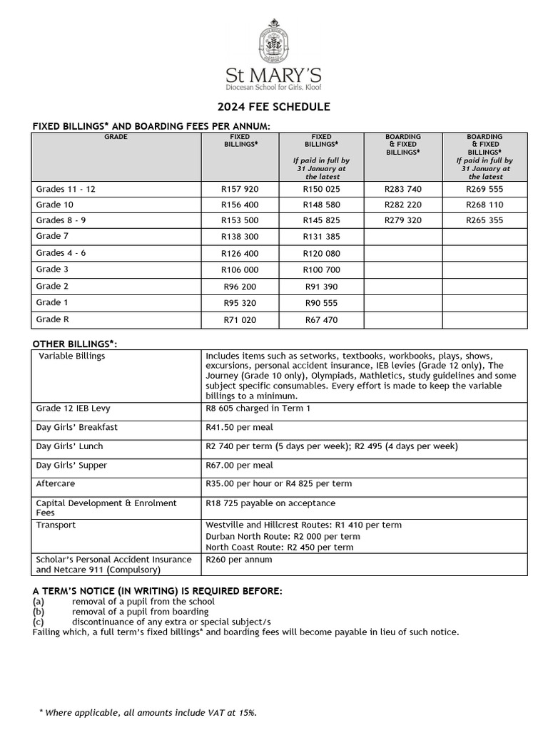 Fee Schedule 2024 | PDF