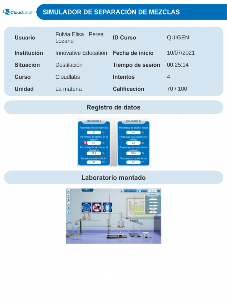 Destilacion REPORTEl | PDF