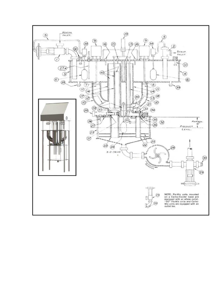 FLOMIX | PDF