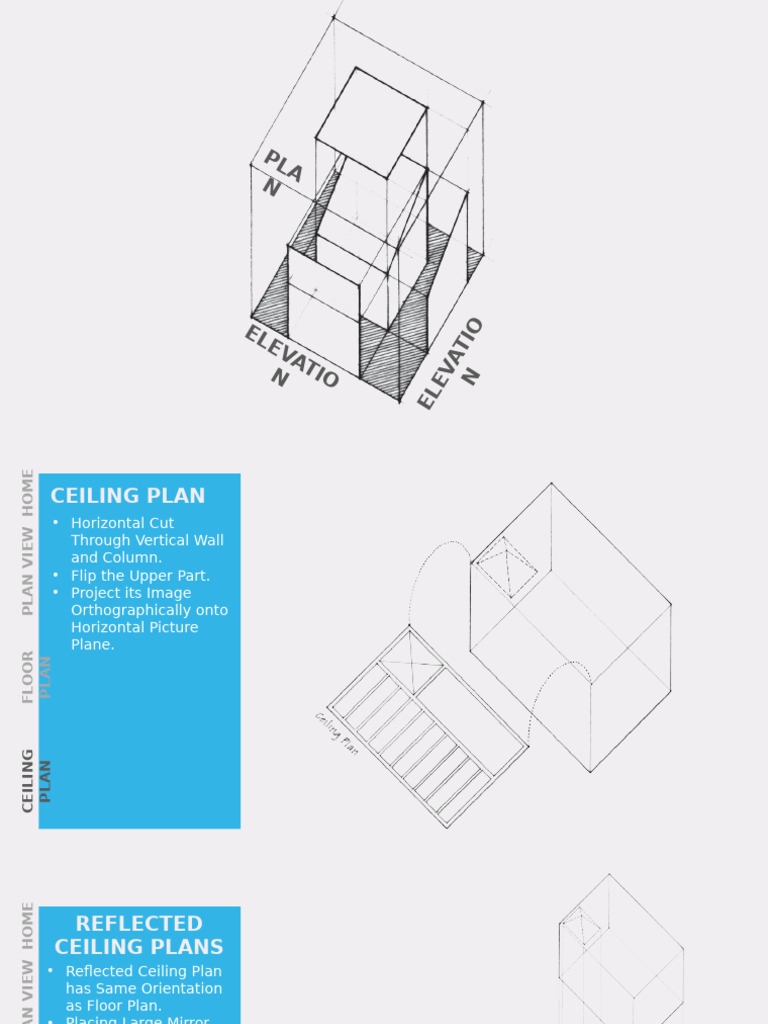 Ceiling Plan | PDF