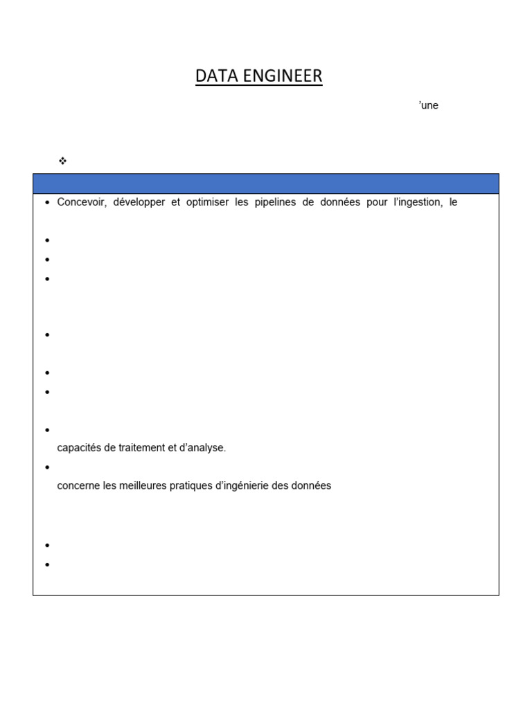 Recrutement Data Engineer | PDF | Information Retrieval | Information Technology Management