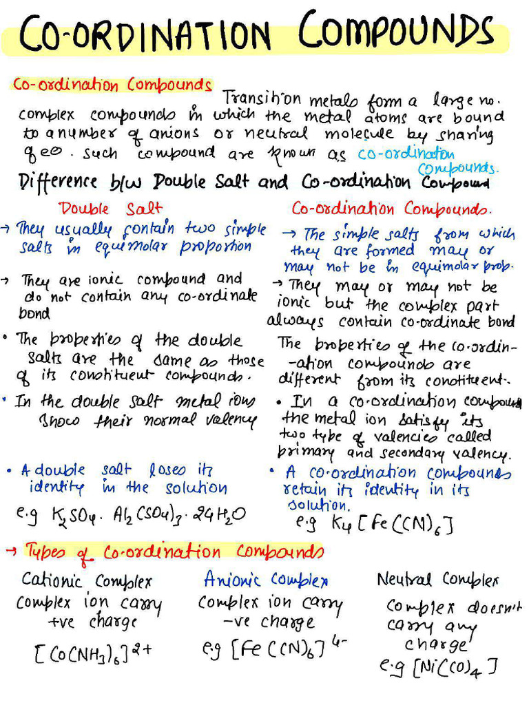 Coordination Compounds | PDF