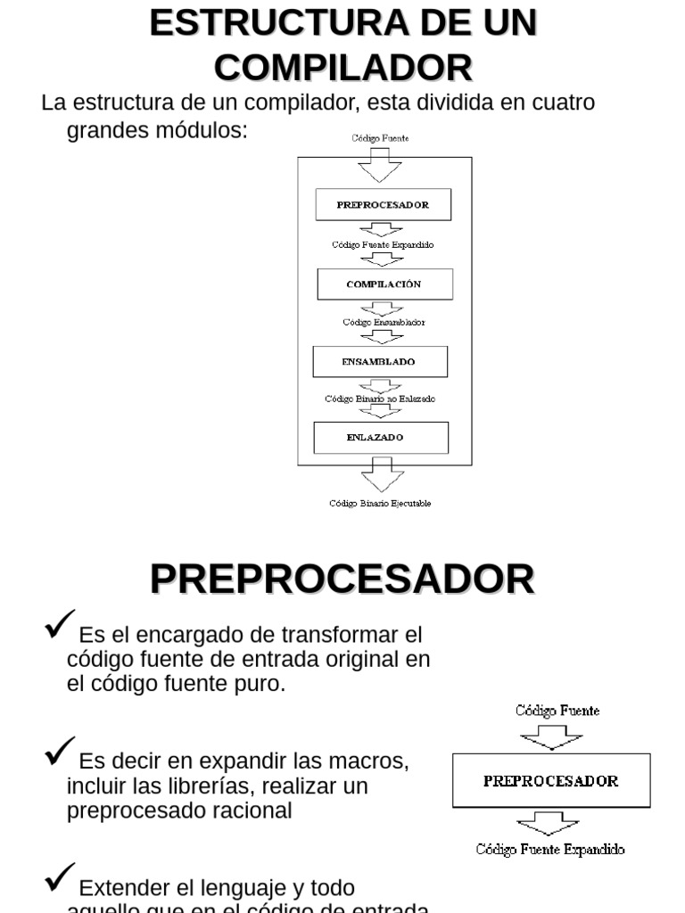 Estructura de Un Compilador | PDF