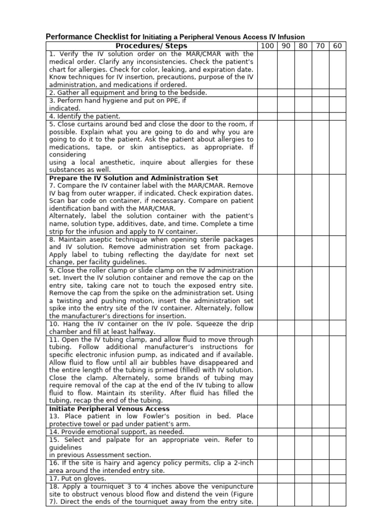 Iv Therapy Checklist | PDF