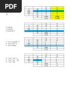 Tablas de caracteres de grupos puntuales | PDF
