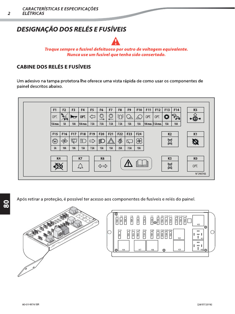 Fusíveis 1841 | PDF