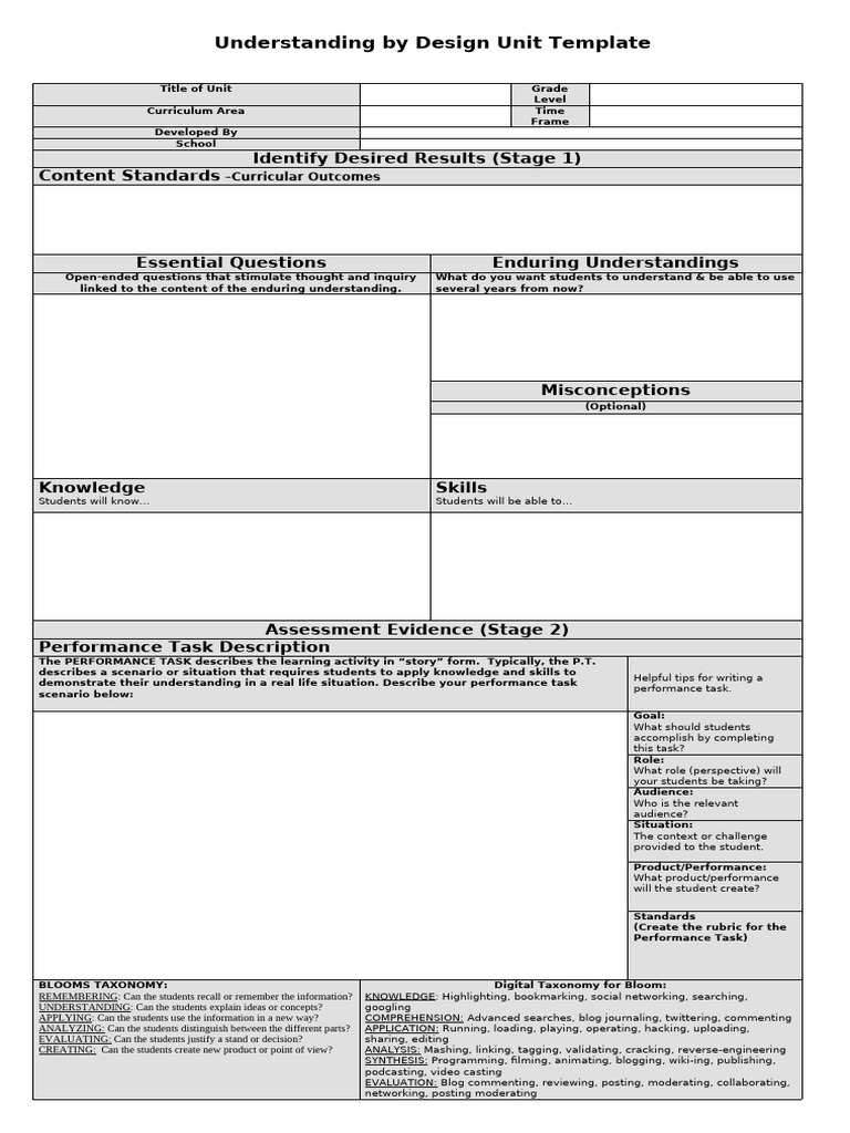 Understanding by Design Unit Template | PDF | Educational Assessment ...