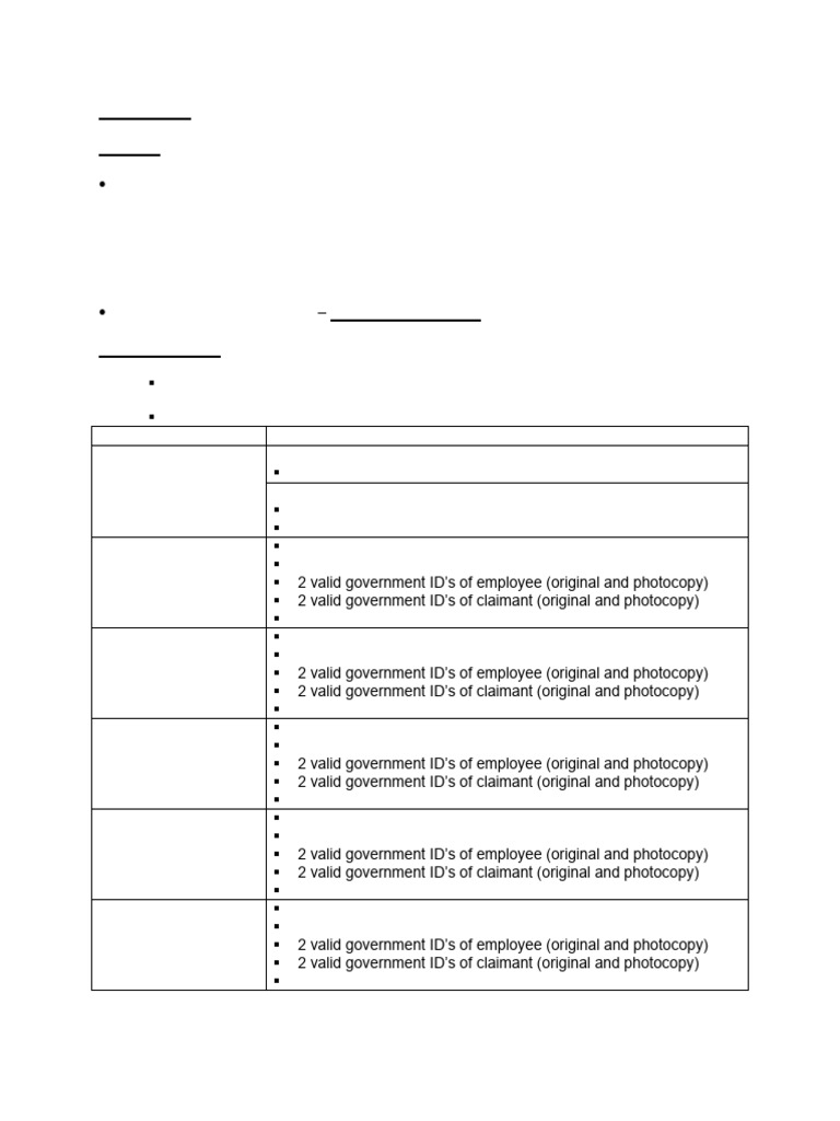 Guidelines Requirements 1 (1) - 1 | PDF | Government And Personhood ...