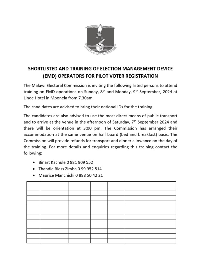 EMD Operators Training Mponela | PDF